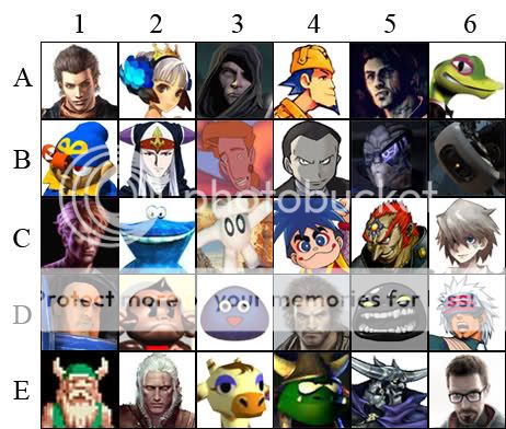 'G' Video Game Characters (Picture Quiz) - By Jengajam