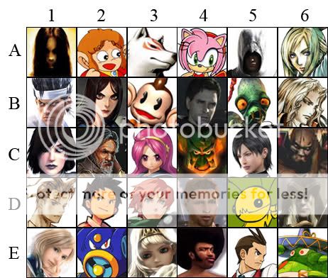 'A' Video Game Characters (Picture Quiz) - By Jengajam